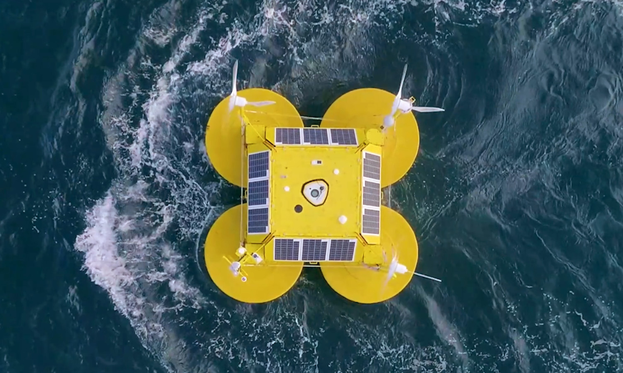 Measurement Data Ecosystem | TGS Wind